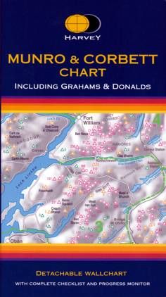 Scottish Bookstore | Scottish Books | Scottish Maps | Socttish ...